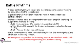 Impactful Methods to Benefit Organizational Knowledge Management and ...