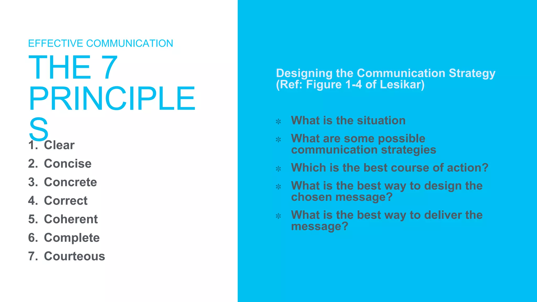 Crafting Messages in Managerial Communication | PPTX