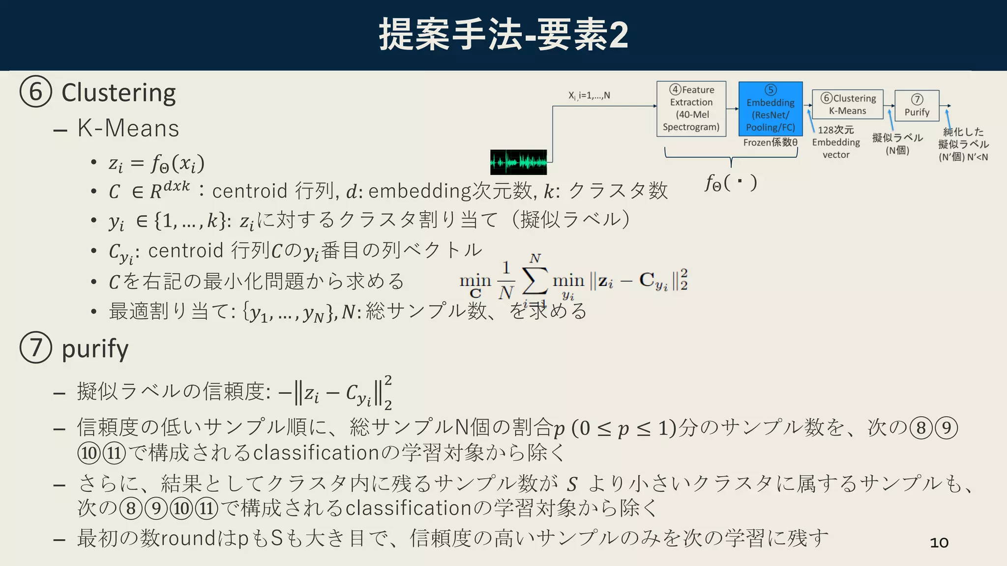 [DL輪読会]An Iterative Framework for Self-supervised Deep Speaker Representation Learning | PPT