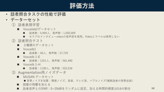 [DL輪読会]An Iterative Framework for Self-supervised Deep Speaker Representation Learning | PPT