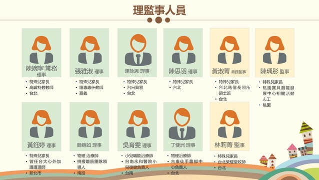 20220223福佑協會簡介.pptx