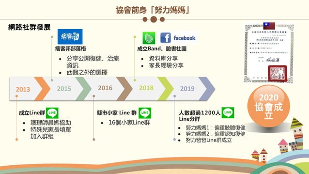 20220223福佑協會簡介.pptx