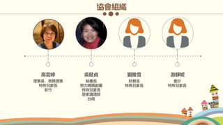 20220223福佑協會簡介.pptx