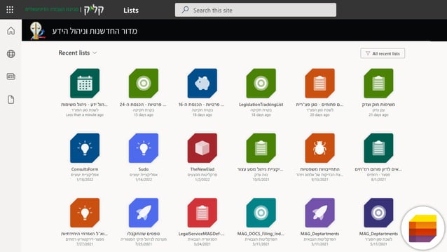 Deployment of Microsoft 365 - IDF MAG Corps - Izhar Izhaki | PPT
