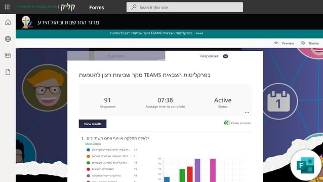 Deployment of Microsoft 365 - IDF MAG Corps - Izhar Izhaki | PPT