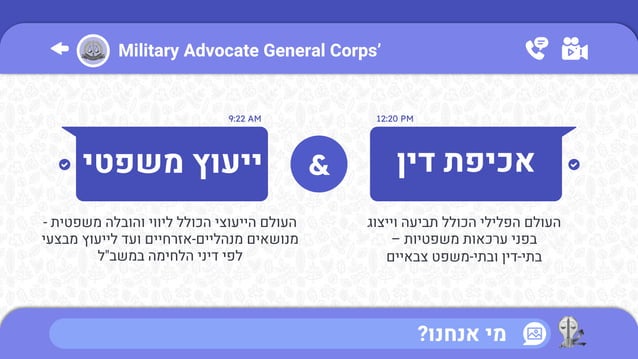Deployment of Microsoft 365 - IDF MAG Corps - Izhar Izhaki | PPT