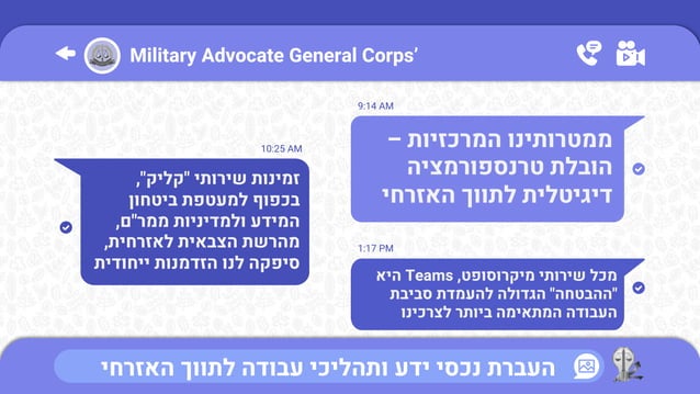 Deployment of Microsoft 365 - IDF MAG Corps - Izhar Izhaki | PPT