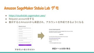 Amazon SageMaker Studio Lab紹介 | PPTX