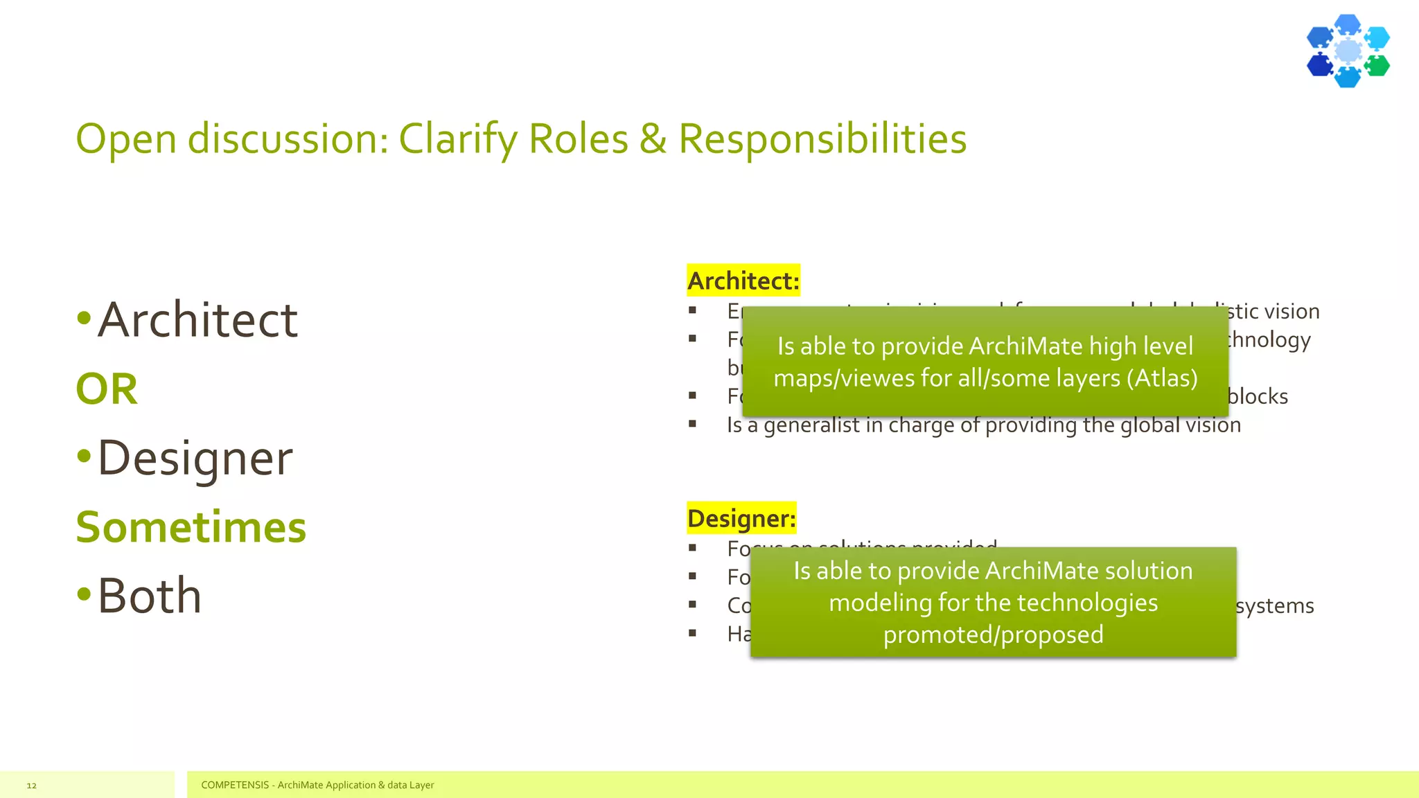 ArchiMate application and data architecture layer - Simplify the models ...