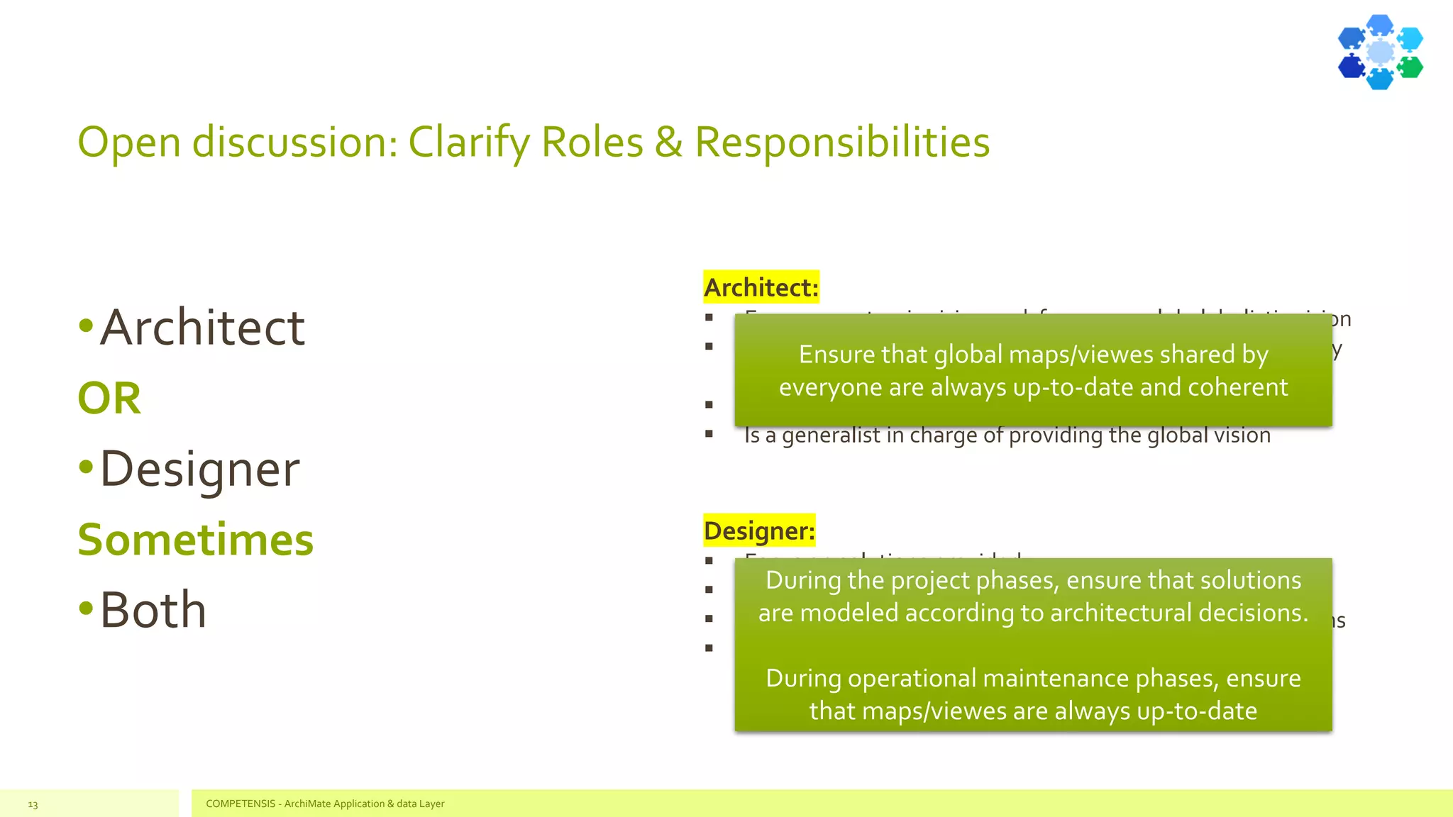 ArchiMate application and data architecture layer - Simplify the models ...