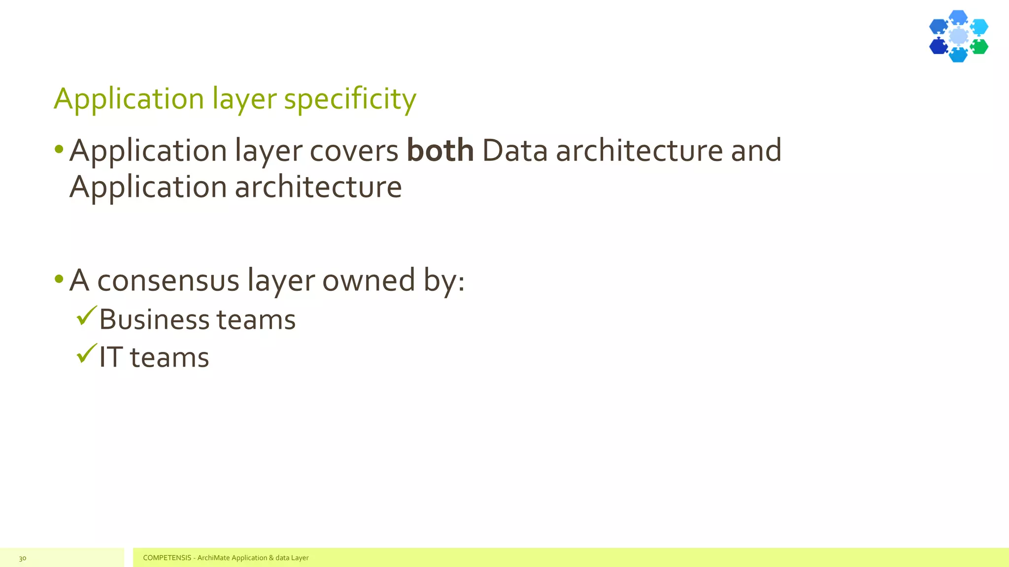 ArchiMate application and data architecture layer - Simplify the models ...