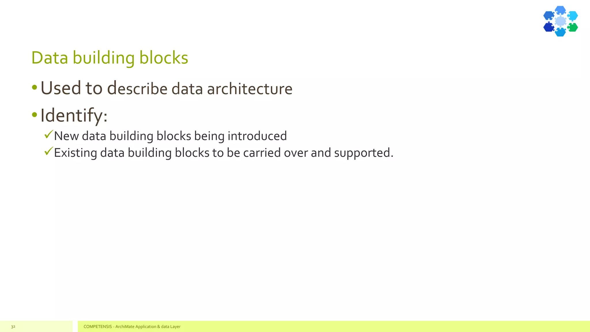 ArchiMate application and data architecture layer - Simplify the models ...
