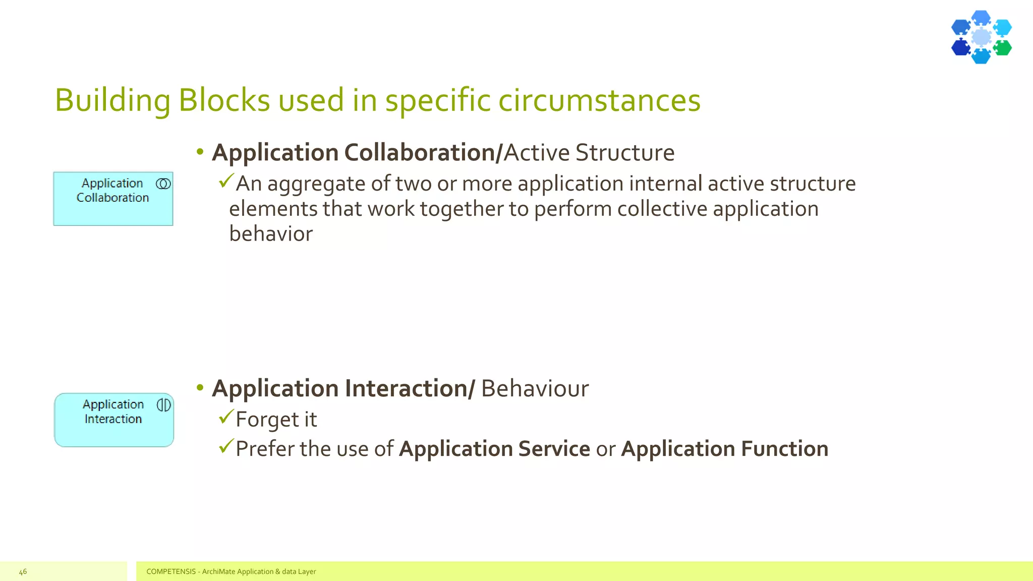 ArchiMate application and data architecture layer - Simplify the models ...