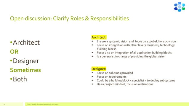 ArchiMate application and data architecture layer - Simplify the models | PDF | Computing ...