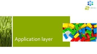 ArchiMate application and data architecture layer - Simplify the models ...