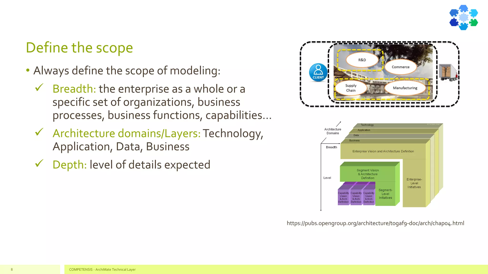 ArchiMate technology layer - Simplify the models | PDF | Computing | Technology & Computing