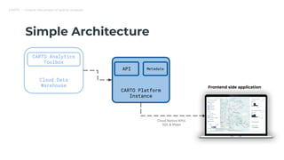 Developing Spatial Applications with Google Maps and CARTO | PDF