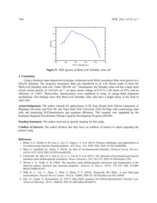 Monolayer MoS2/n-Si Heterostructure Schottky Solar Cell | PDF