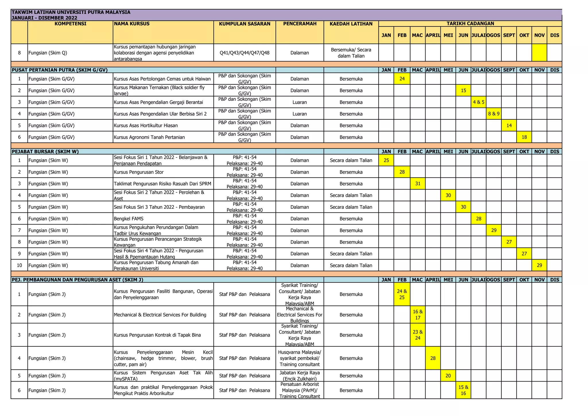 20220316133739WEB-TAKWIM_LATIHAN_UPM_2022.pdf