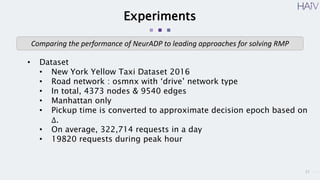 Neural Approximate Dynamic Programming for On-Demand Ride-Pooling | PPTX