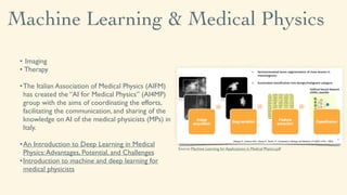 Machine Learning in the Realm of Physics Research | PDF