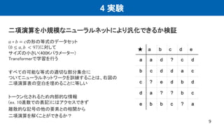 [DL輪読会]Grokking: Generalization Beyond Overfitting on Small Algorithmic Datasets | PPTX