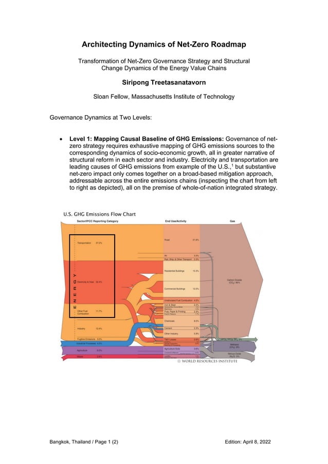Architecting Dynamics of Net-Zero Roadmap | PDF | Free Download