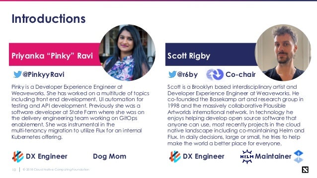Gitops Core Concepts And Ways Of Structuring Your Repos Ppt