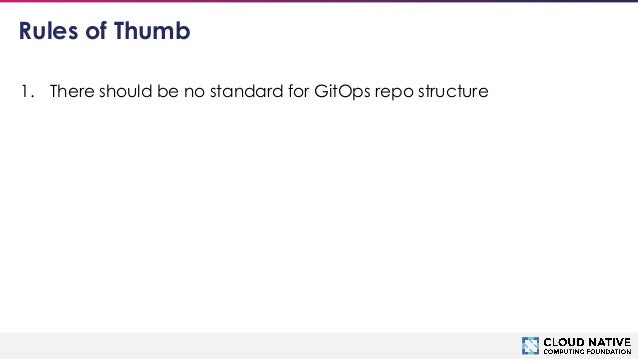 Gitops Core Concepts And Ways Of Structuring Your Repos Ppt