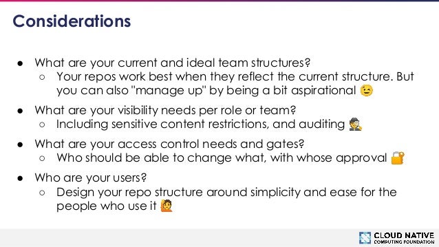 Gitops Core Concepts And Ways Of Structuring Your Repos Ppt