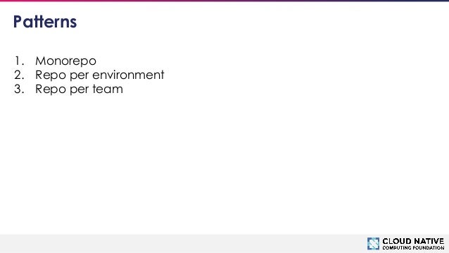 GitOps Core Concepts & Ways of Structuring Your Repos | PDF