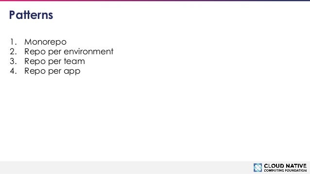 GitOps Core Concepts & Ways of Structuring Your Repos | PDF