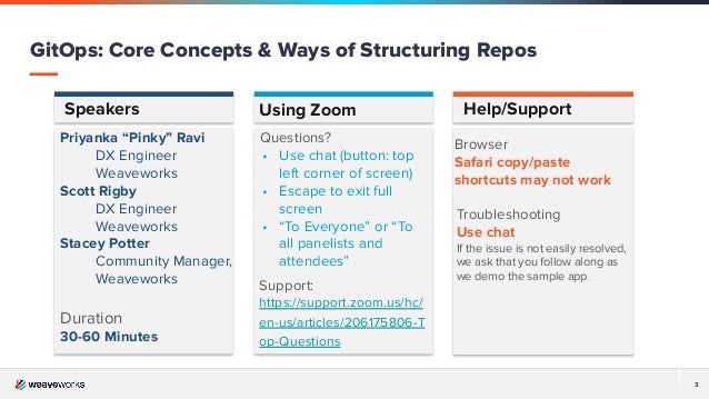 GitOps Core Concepts & Ways of Structuring Your Repos | PDF