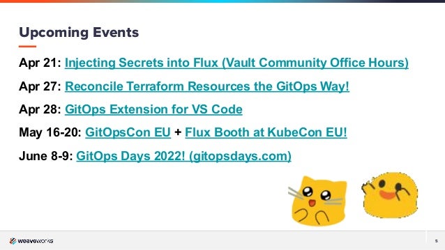 GitOps Core Concepts & Ways of Structuring Your Repos | PDF