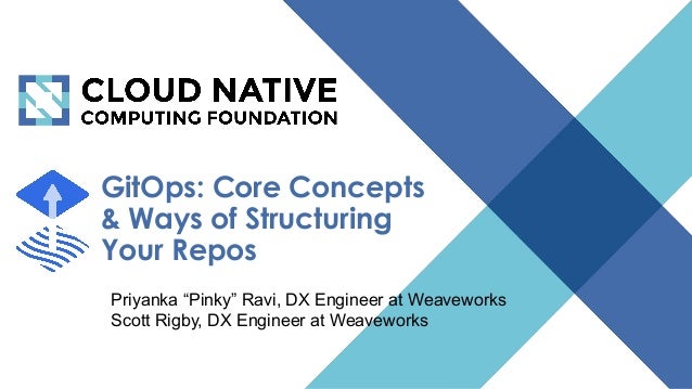 GitOps Core Concepts & Ways of Structuring Your Repos | PDF
