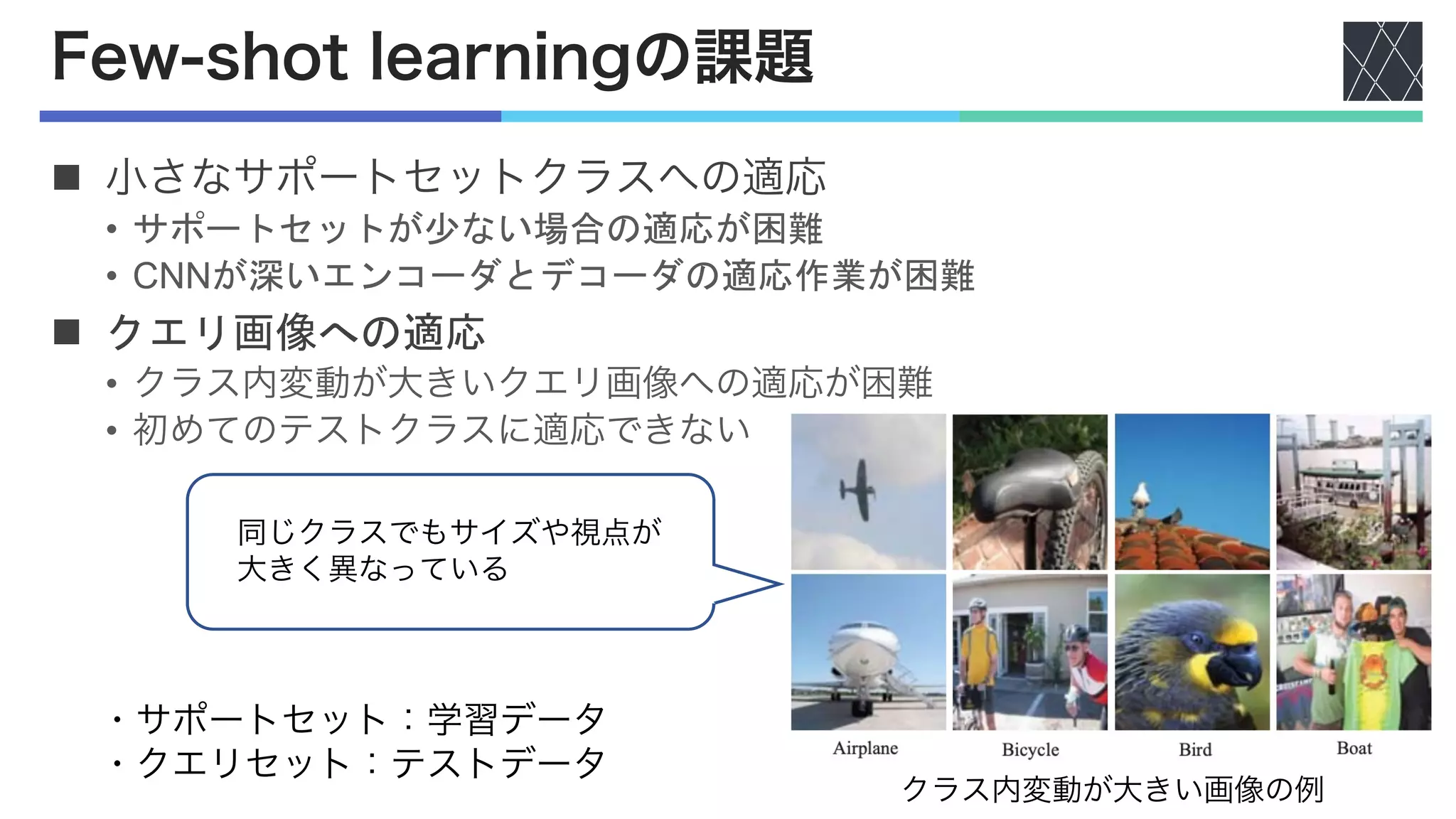 文献紹介：Simpler Is Better: Few-Shot Semantic Segmentation With Classifier Weight Transformer | PDF