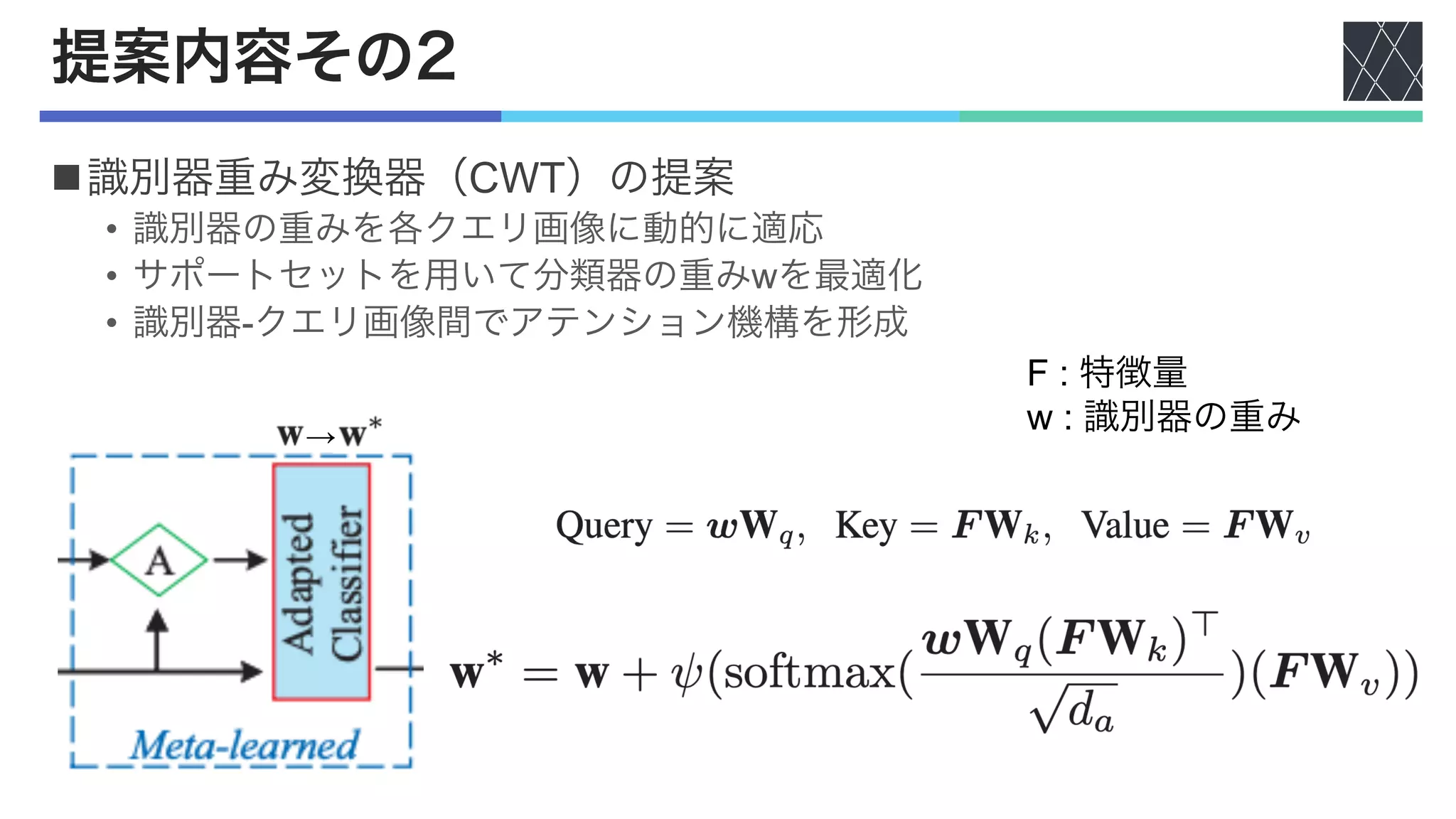 文献紹介：Simpler Is Better: Few-Shot Semantic Segmentation With Classifier Weight Transformer | PDF