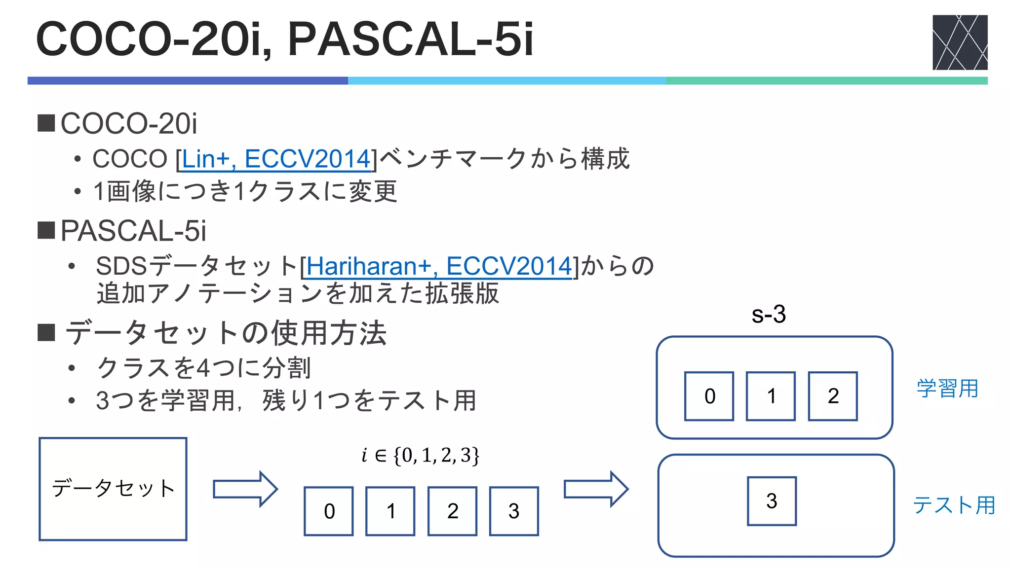 文献紹介：Simpler Is Better: Few-Shot Semantic Segmentation With Classifier Weight Transformer | PDF