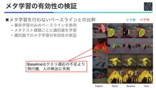 文献紹介：Simpler Is Better: Few-Shot Semantic Segmentation With Classifier Weight Transformer | PDF