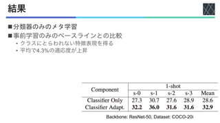 文献紹介：Simpler Is Better: Few-Shot Semantic Segmentation With Classifier Weight Transformer | PDF