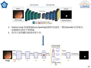 Object segmentation tasks and methods used in medical imaging | PDF