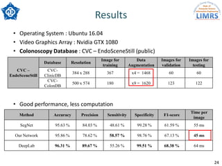 Object segmentation tasks and methods used in medical imaging | PDF