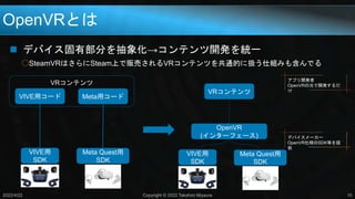OpenVRやOpenXRの基本的なことを調べてみた | PPTX