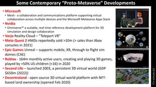 Metaverse Developments, Technologies, and Standards - Towards a ...