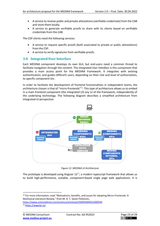 Whitepaper MEDINA Architecture | PDF