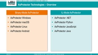 Security and Protection for Machine Learning.pptx