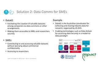 Cyber technologies for SME growth – Barriers and Solutions | PDF