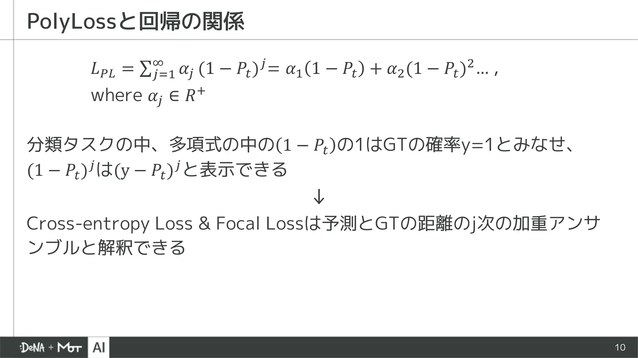 PolyLoss: A POLYNOMIAL EXPANSION PERSPECTIVE OF CLASSIFICATION LOSS ...