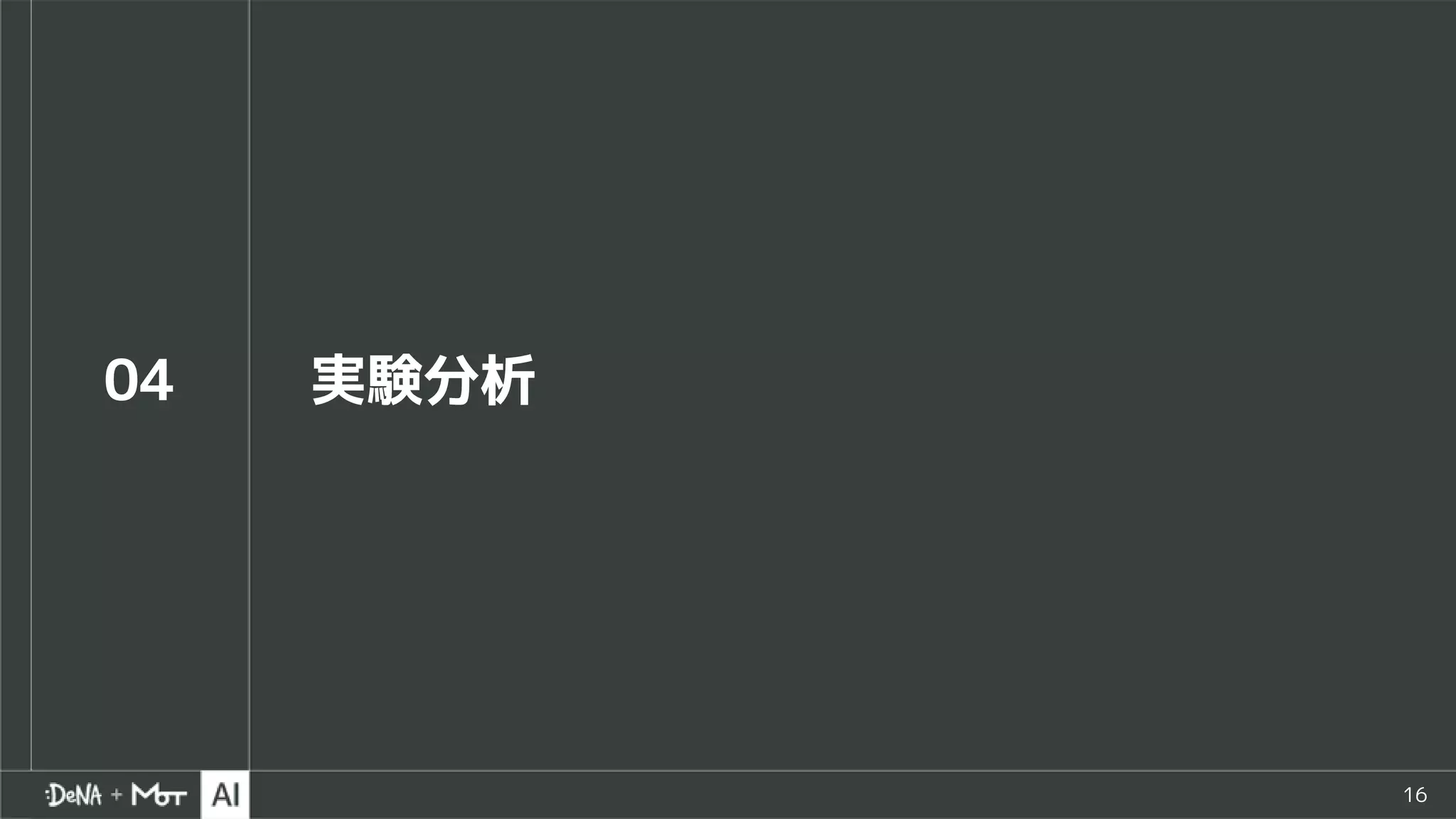 PolyLoss: A POLYNOMIAL EXPANSION PERSPECTIVE OF CLASSIFICATION LOSS ...