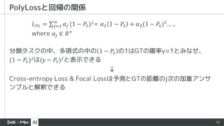 PolyLoss: A POLYNOMIAL EXPANSION PERSPECTIVE OF CLASSIFICATION LOSS ...